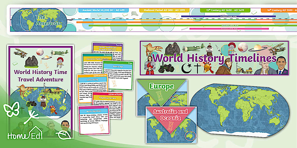 World History Timeline Resource Pack | Home Education | UK
