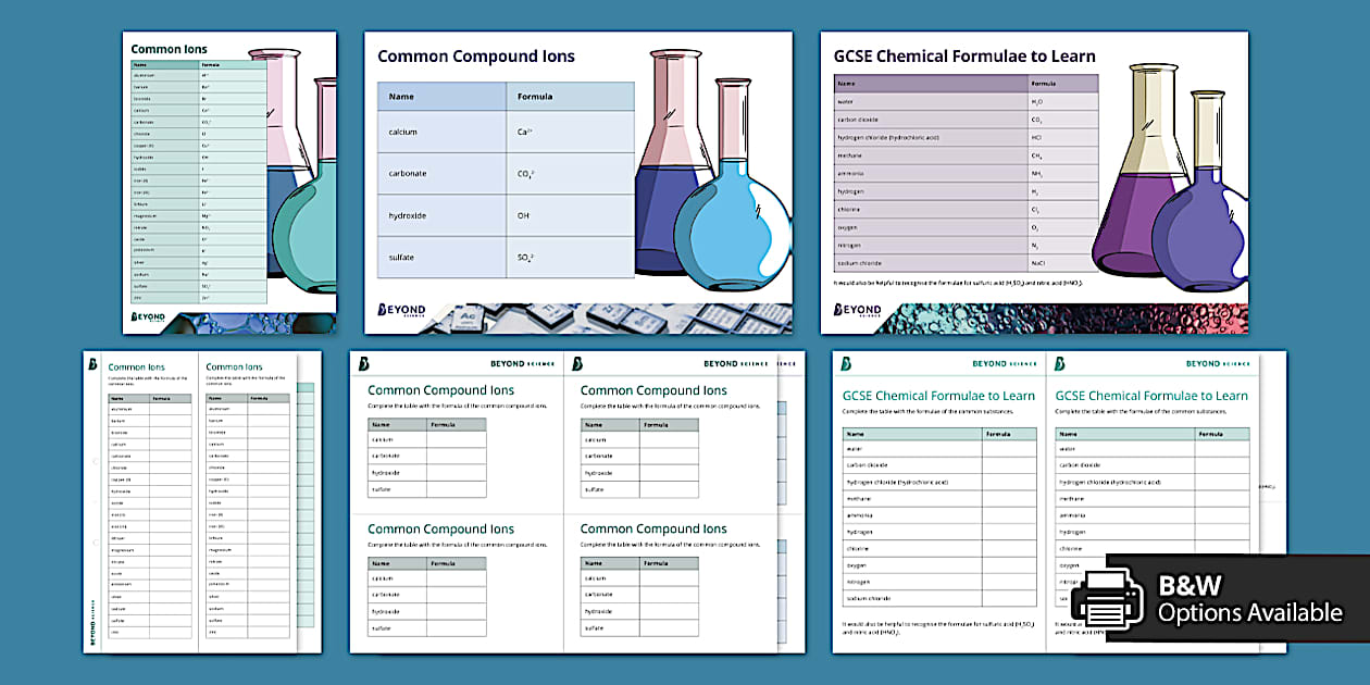 GCSE Chemistry Formulae and Common Ions Bundle | Beyond