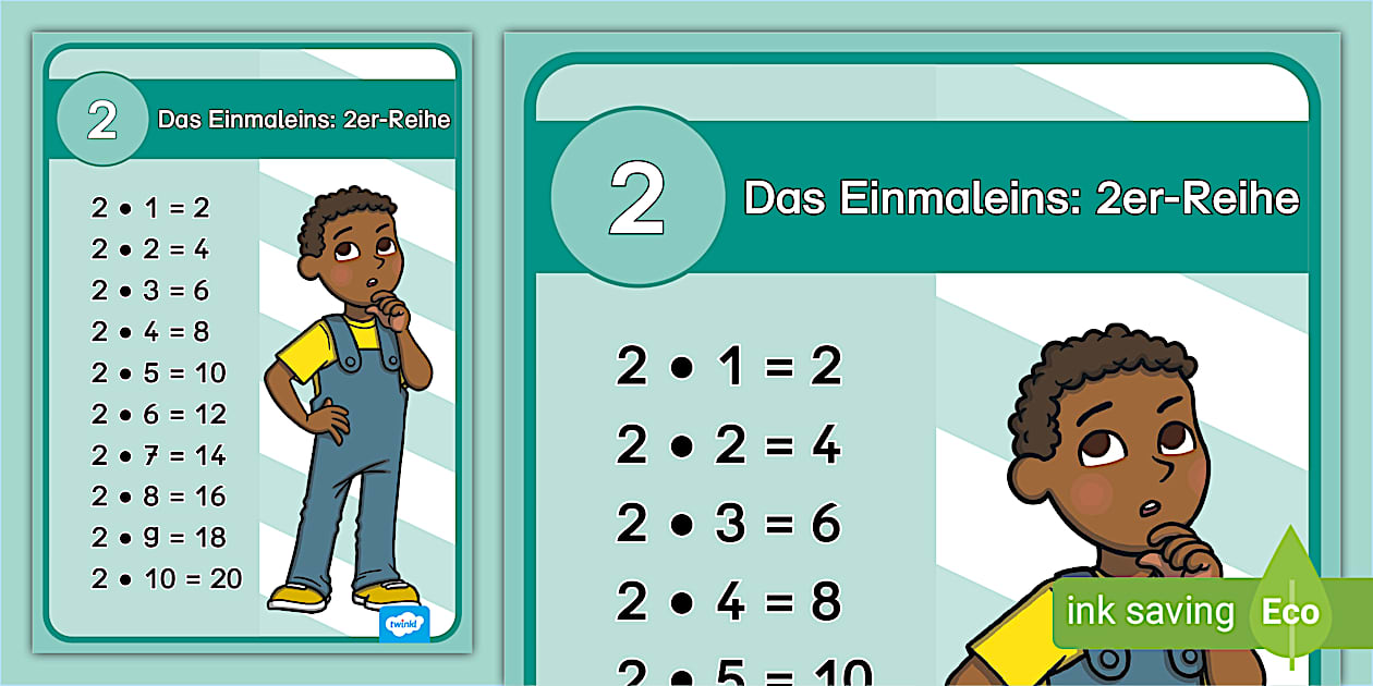 Das Einmaleins: die 2er-Reihe Poster (teacher made) - Twinkl