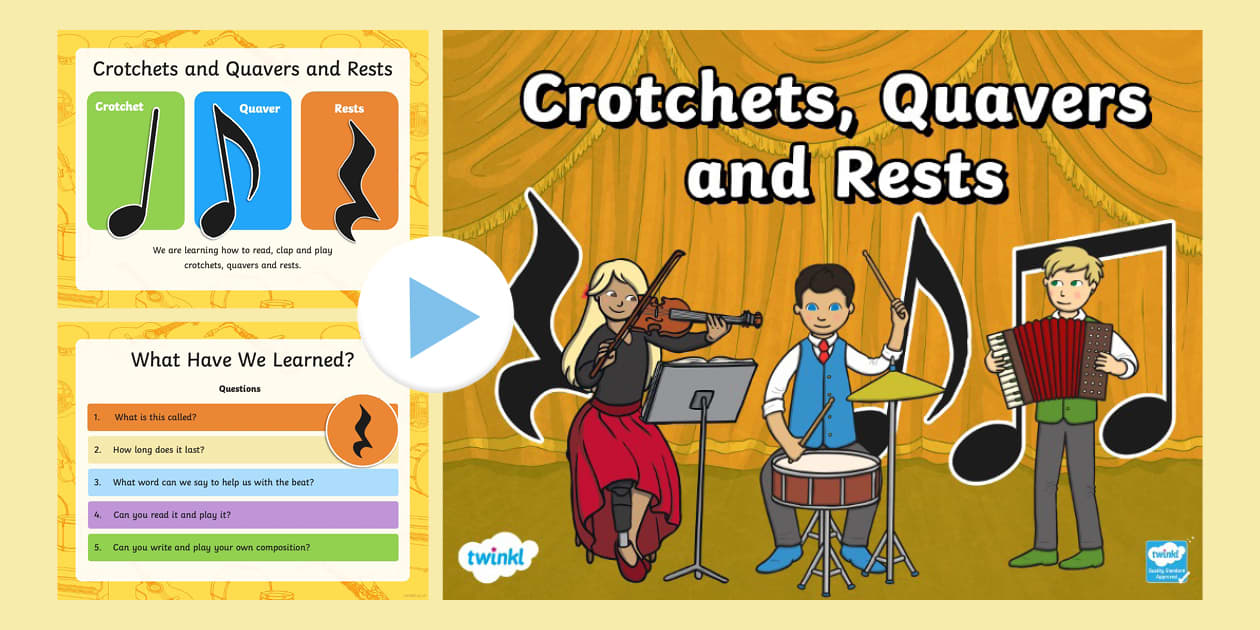 👉 Lesson 2 Crotchets, Quavers and Rests PowerPoint