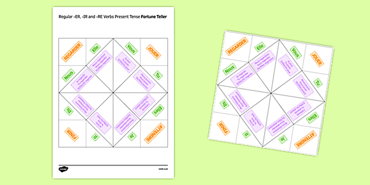 Master ER, IR, and RE Verbs in French: Fun Fortune Teller