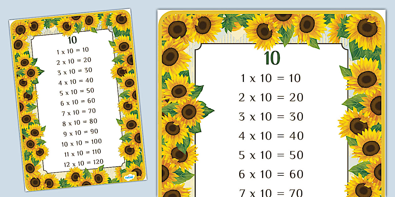 👉 Sunflower-Themed 10 Times Table Display Poster - Twinkl