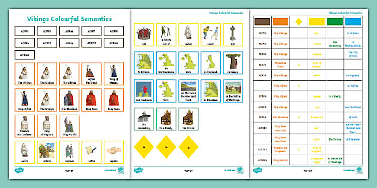 Vikings Colourful Semantics - Twinkl