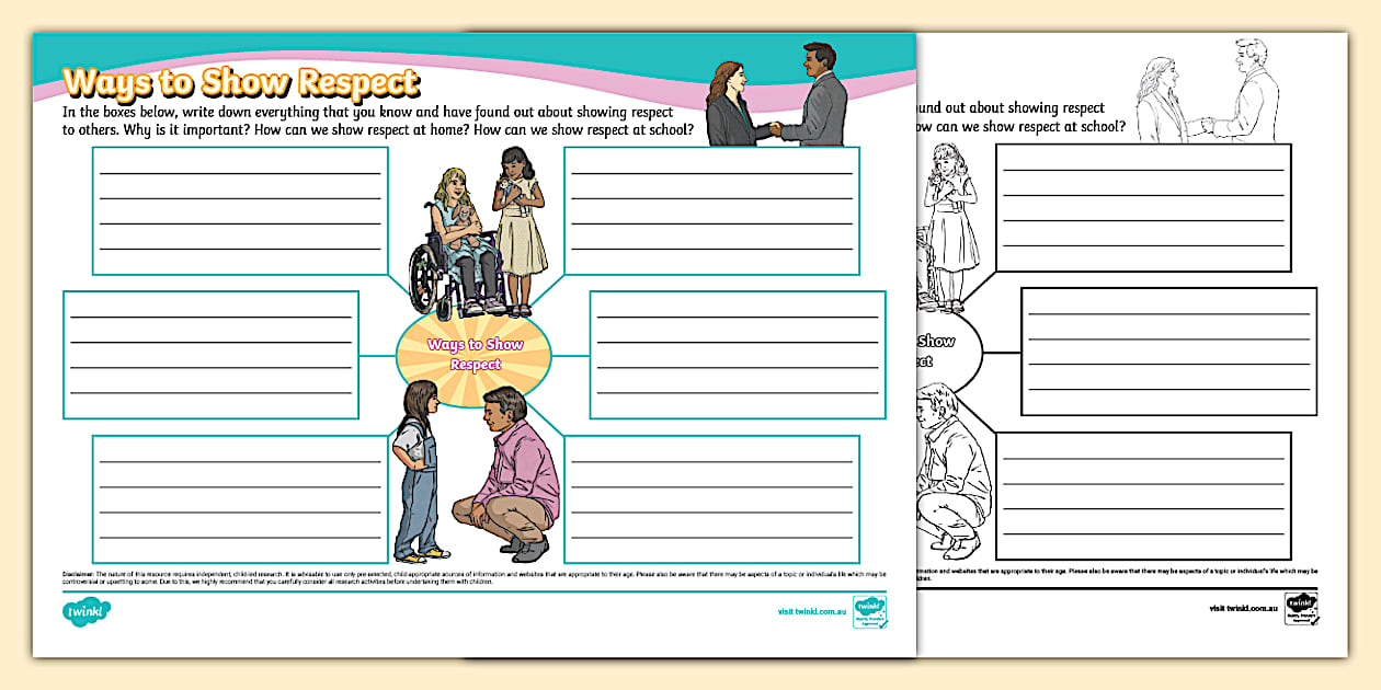 Ways to Show Respect Mind Map (teacher made) - Twinkl
