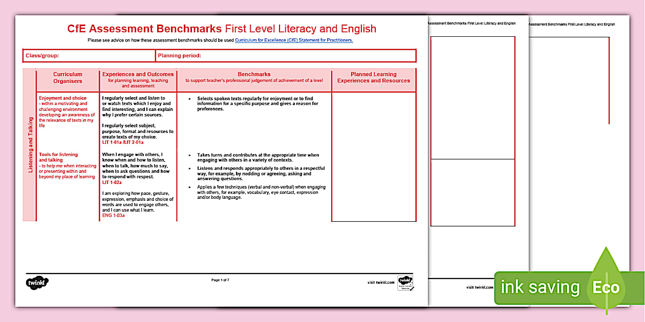 First Level Literacy Benchmarks Tracker | CfE Resources