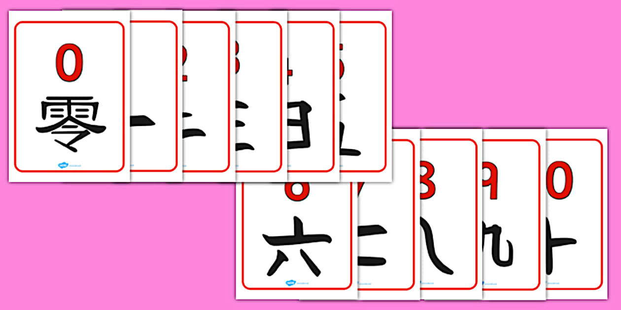 0-10 Numbers in Mandarin Chinese Display Posters - Twinkl