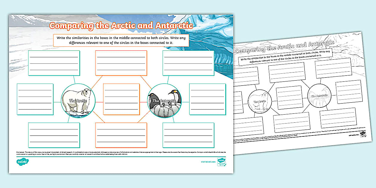 Comparing the Arctic and Antarctic Mind Map (teacher made)