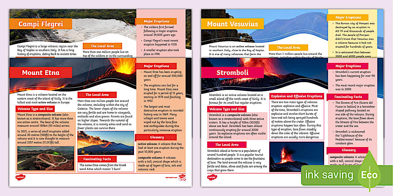 Italy Volcanoes | Mount Etna Fact File | KS2 | Geography