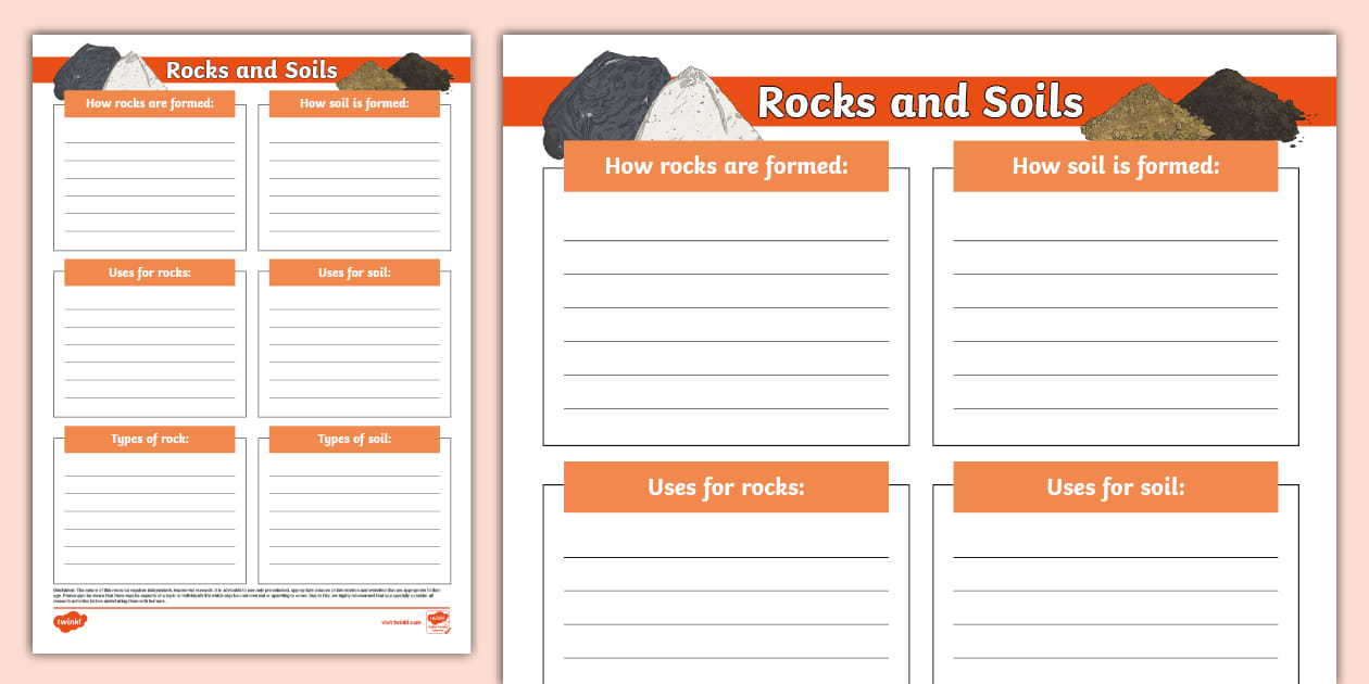 Rocks and Soils Fact File Template Twinkl (teacher made)