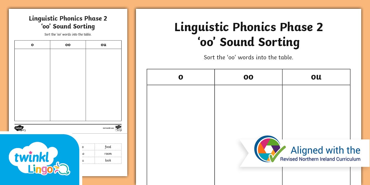 Linguistic Phonics Phase 2 ‘oo’ Sound Sorting Activity Sheet
