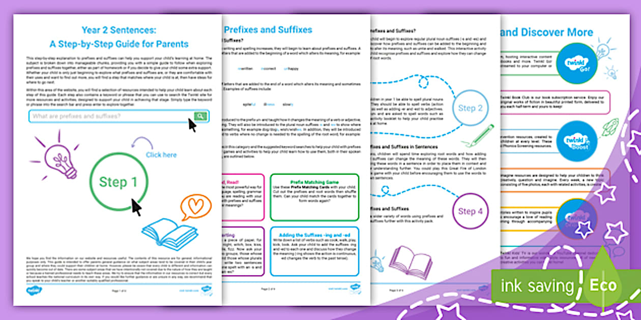 Year 1 Prefixes and Suffixes: A Step-by-Step Guide for Parents