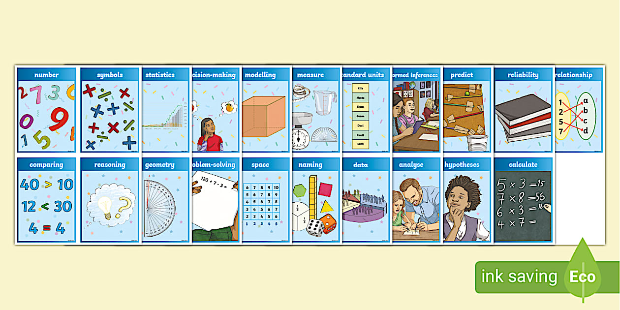 CfW: Mathematics and Numeracy Display Vocabulary - Twinkl