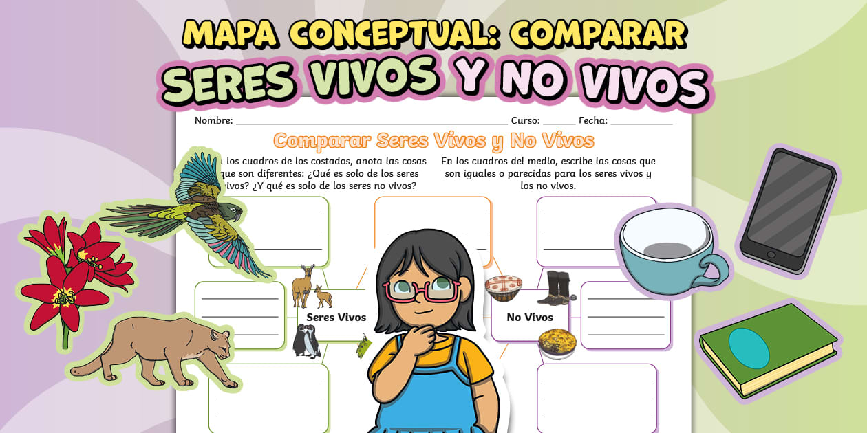 Mapa | Conceptual | Comparar | Seres Vivos | No Vivos | 4°