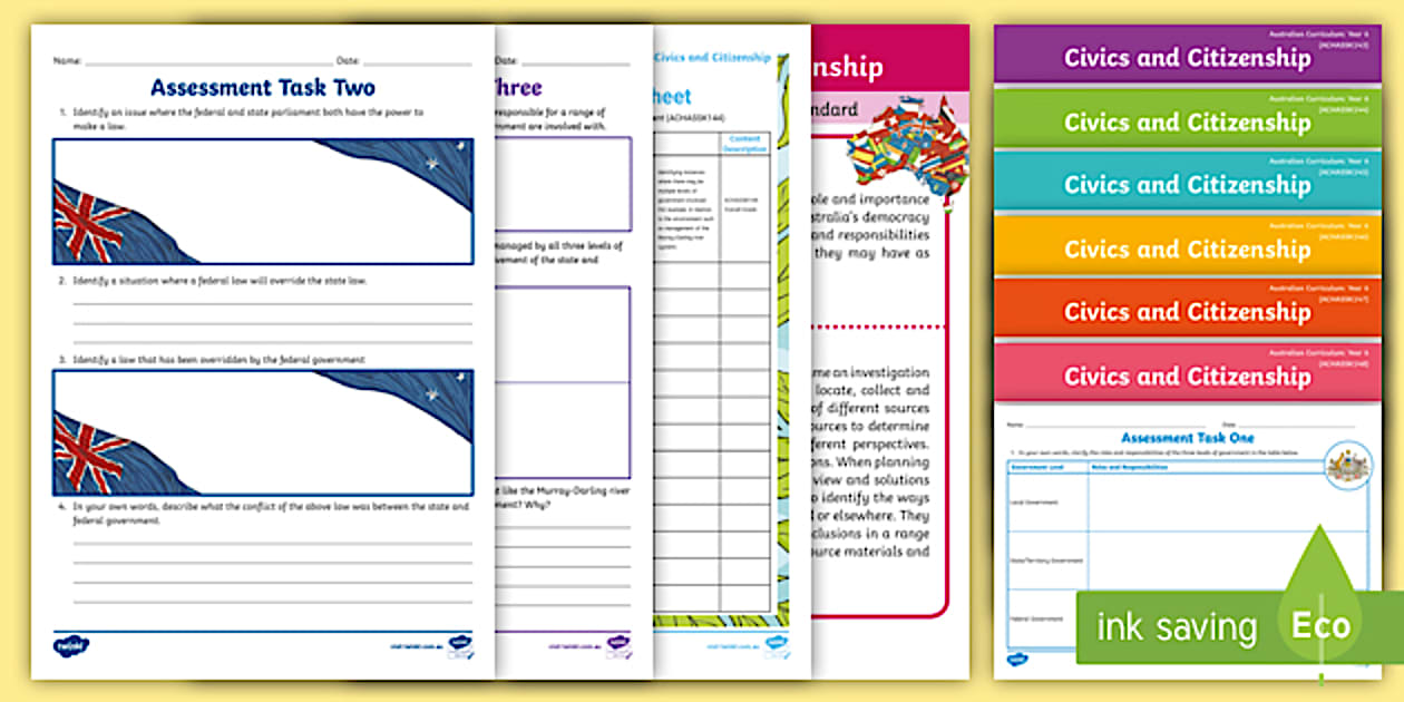 The Roles and Responsibilities of Australia's Three Levels of Government