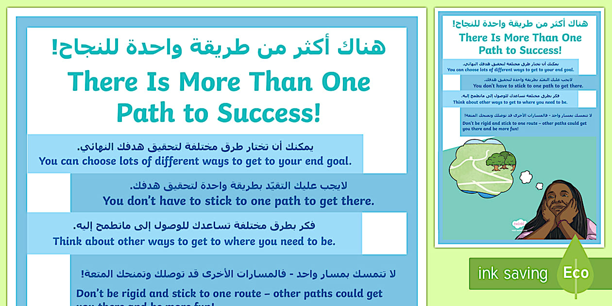 There Is More Than One Path to Success A4 Display Poster Arabic ...