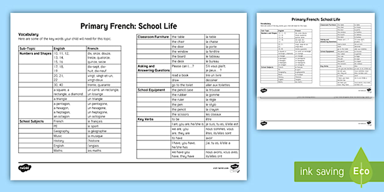 Primary French: School Life Parent and Carer Information Sheet
