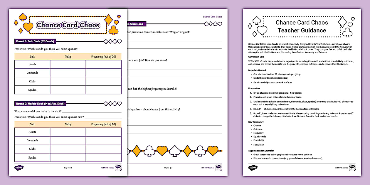 Chance Card Chaos (teacher made) - Twinkl