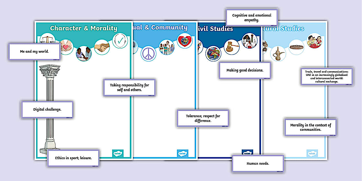 Pillars and Themes Sorting Cards: UAE Moral Education
