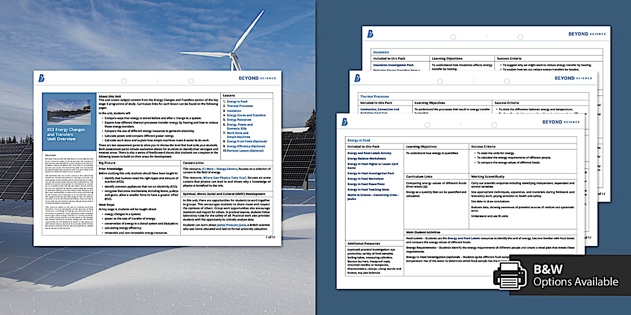 KS3 Energy Unit Overview (teacher made) - Twinkl