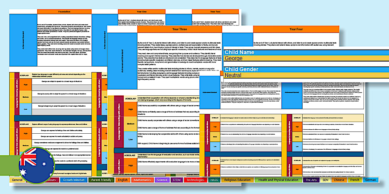 Australian Curriculum Report Writing Bank of Statements All Subjects F-6