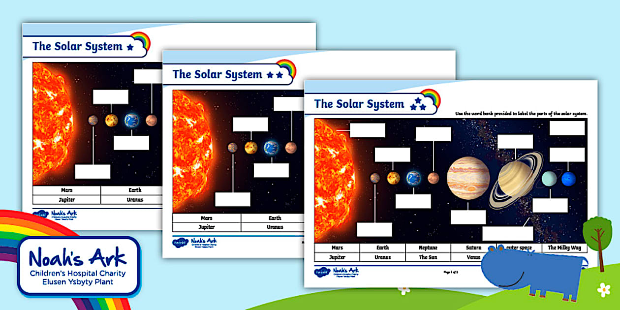 FREE! - Labelling the Planets of the Solar System Differentiated Activity