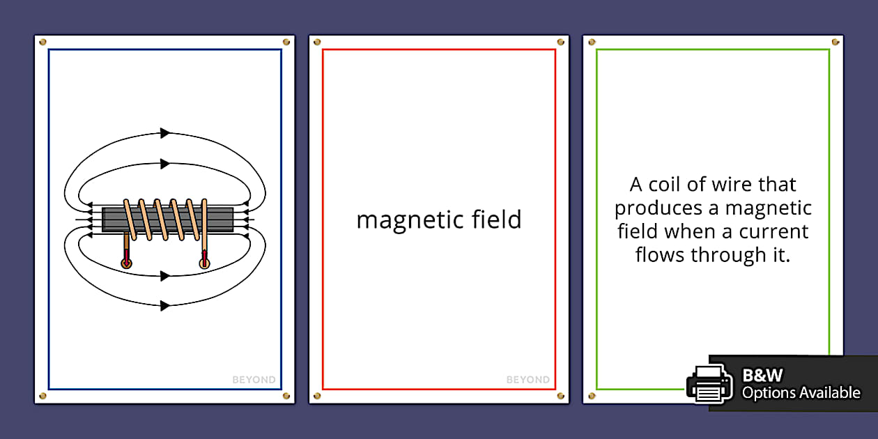 Magnetism and Electromagnetism Display Cards (teacher made)
