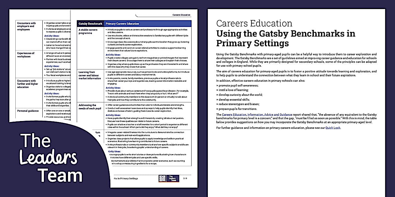 Using the Gatsby Benchmarks in Primary Settings - SLT