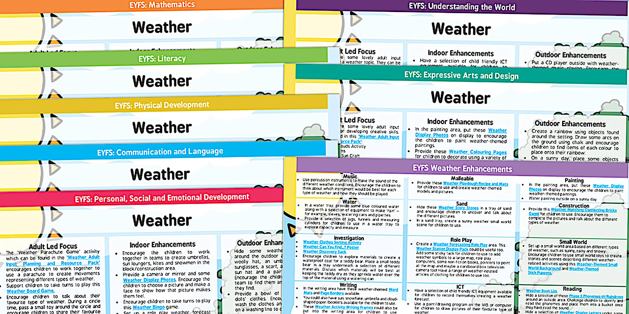 Preschool Science Lesson Plans | Weather | EYFS Planning