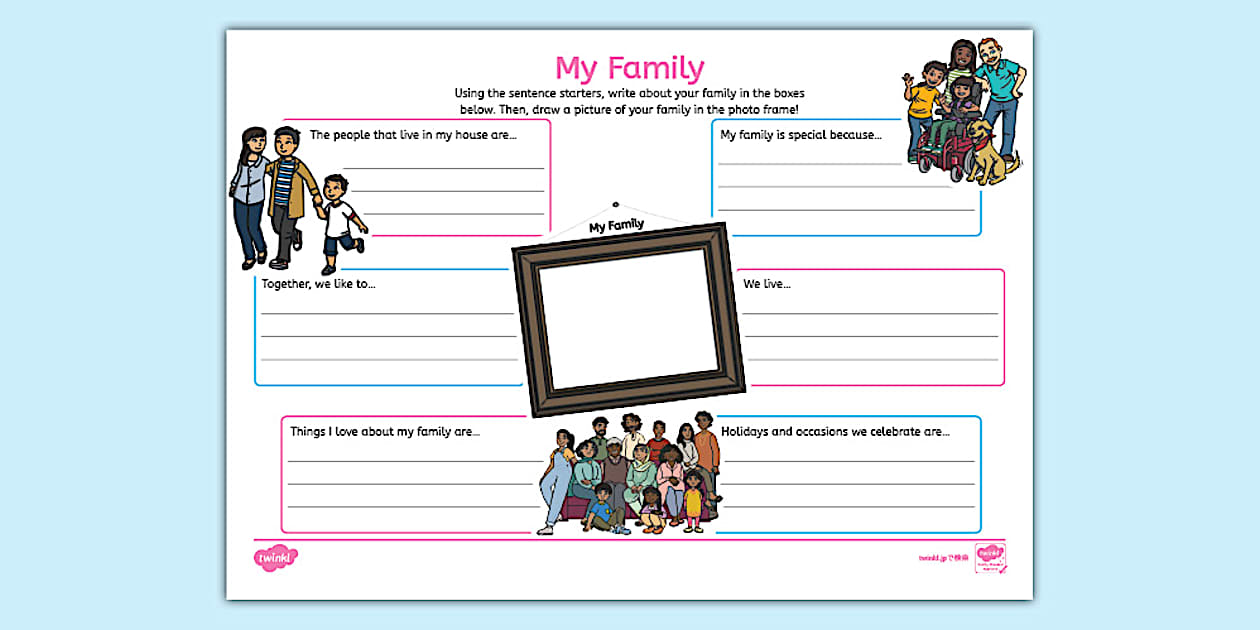 My Family Mind Map (teacher made) - Twinkl