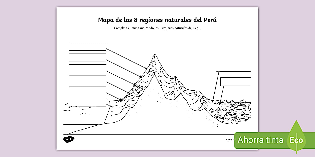 Mapa de las 8 regiones naturales del Perú | Recursos Twinkl
