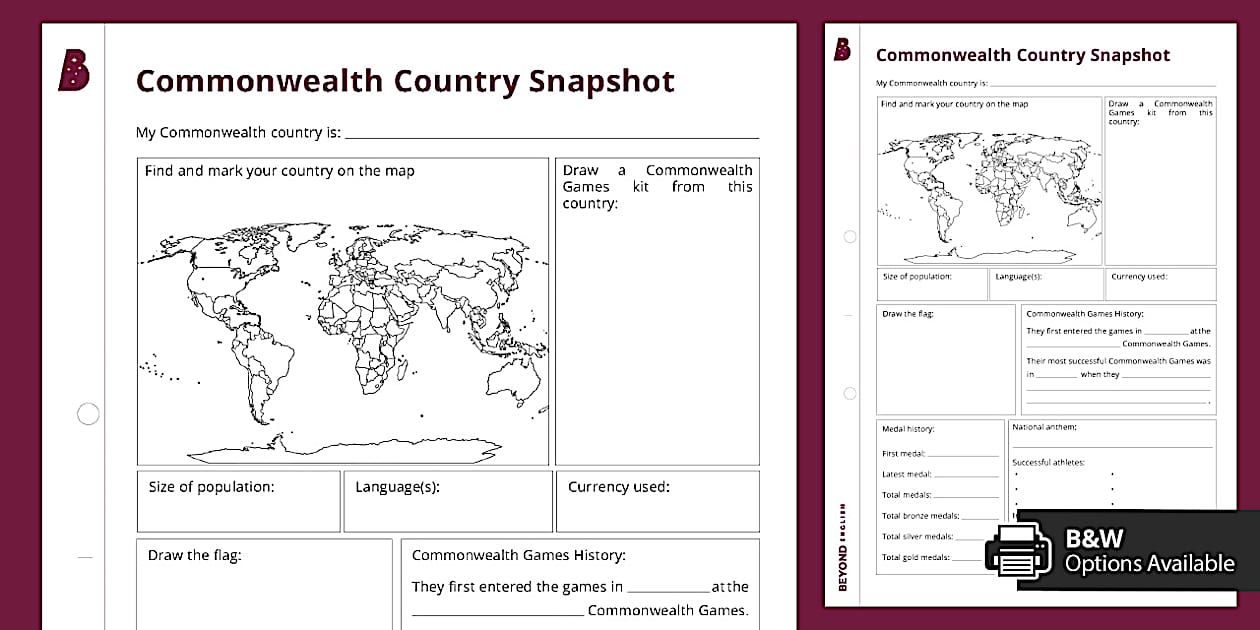 Commonwealth Games 'Research a Country' Activity Sheet