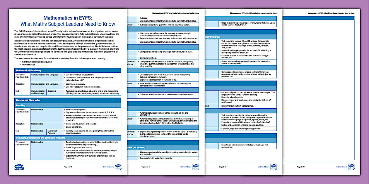 👉 Mathematics in EYFS: What Maths Subject Leaders Need to Know