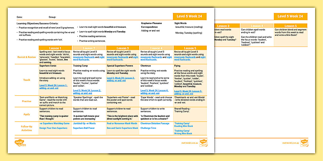 Twinkl Phonics Adding -er and -est Lesson Plan - Level 5 Week 24