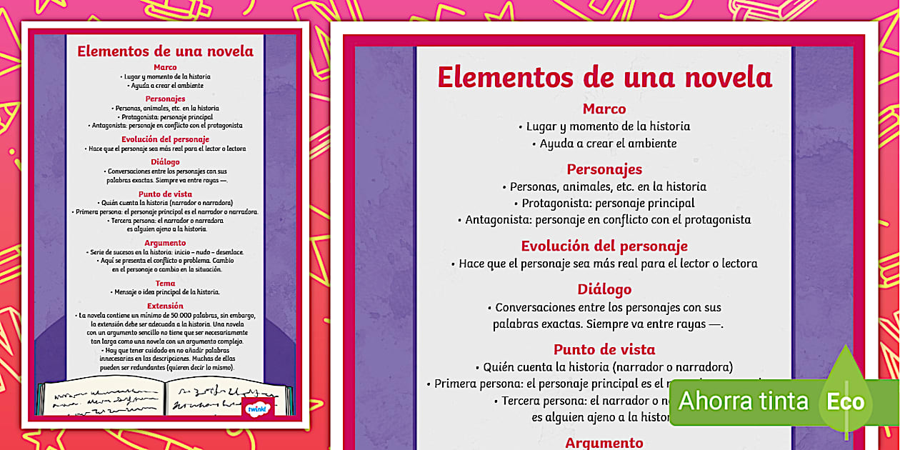 Póster: Elementos de una novela (teacher made) - Twinkl