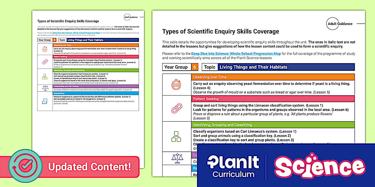 Scientific Enquiry Skills Y6 Living Things and Their Habitats