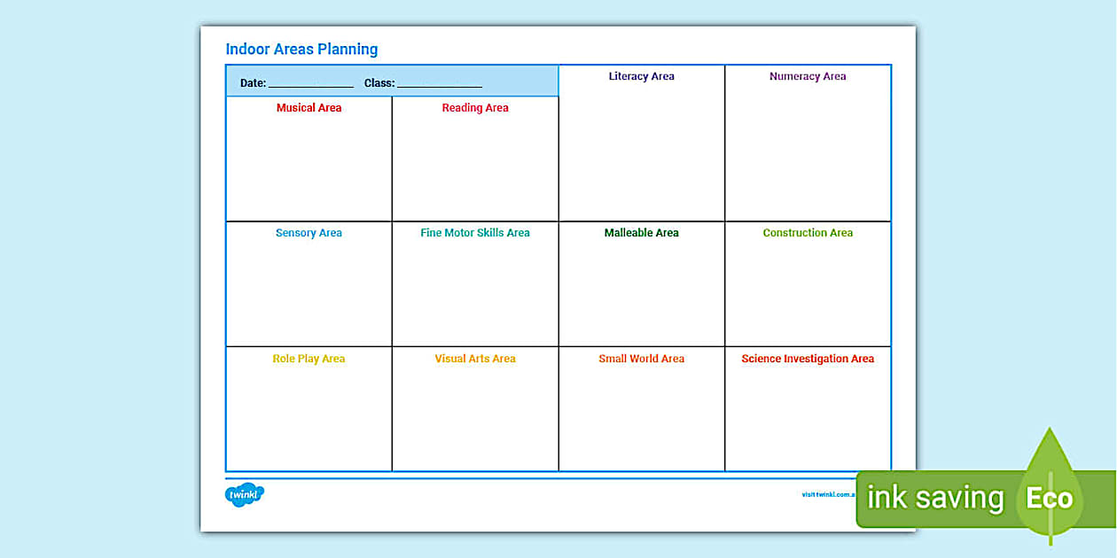 EYLF Indoor Areas Editable Planning Template - Twinkl