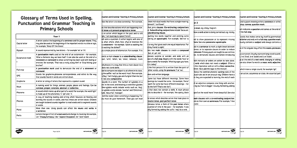 Year 6 SPAG Information Sheet-Glossary of grammar terms KS2