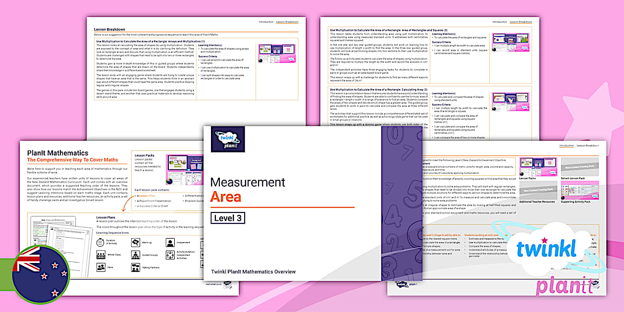 Level 3 Area: Overview (teacher made) - Twinkl