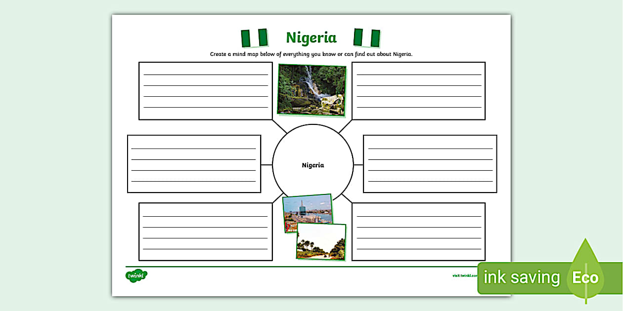 Nigeria Mind Map Worksheet - Year 4-6 HASS