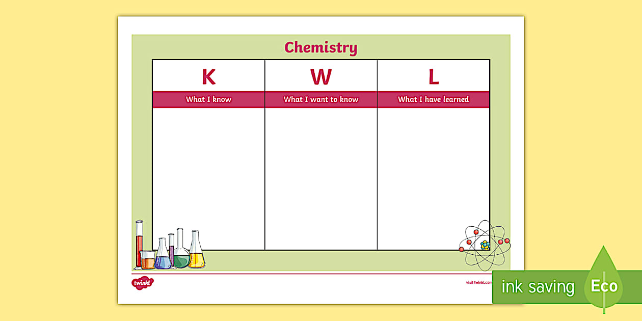 Chemistry KWL Chart (Teacher-Made) - Twinkl