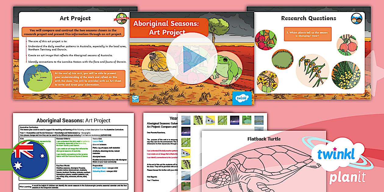 Year 1 HASS Geography Aboriginal Season Lesson 6 Art Project