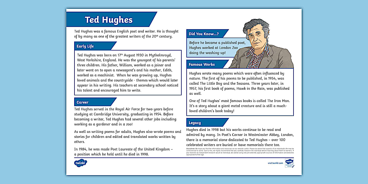 Ted Hughes Fact File (teacher made) - Twinkl