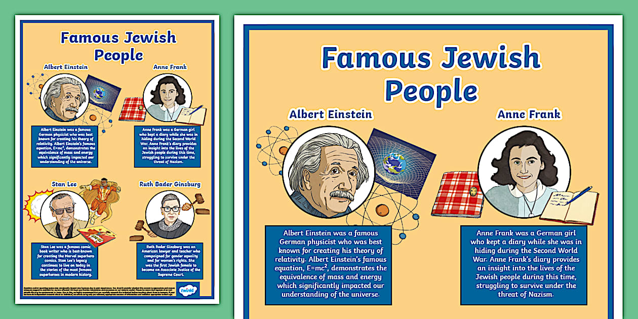 Famous Jewish People Display Poster (Teacher-Made) - Twinkl