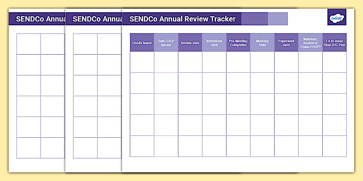 SENDCo Annual Review Tracker (teacher made) - Twinkl