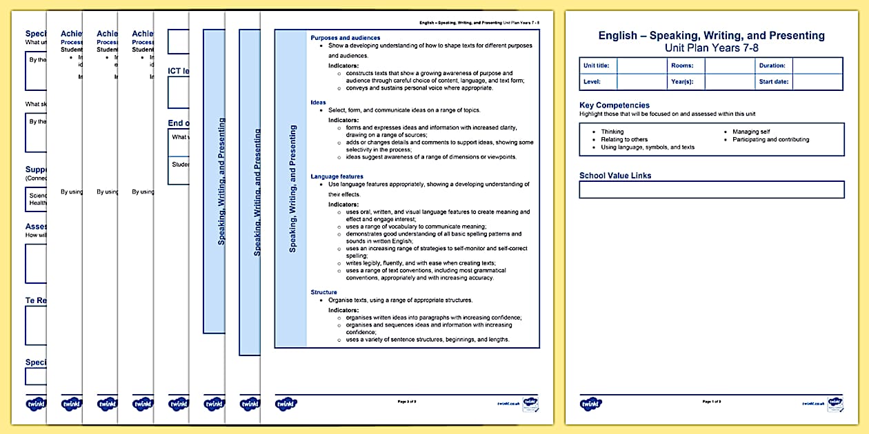 New Zealand English Years 7-8 Unit Plan Template - Twinkl