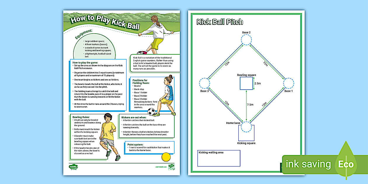 Kick Ball Activity Pack - PE Curriculum Aims KS2 - Twinkl
