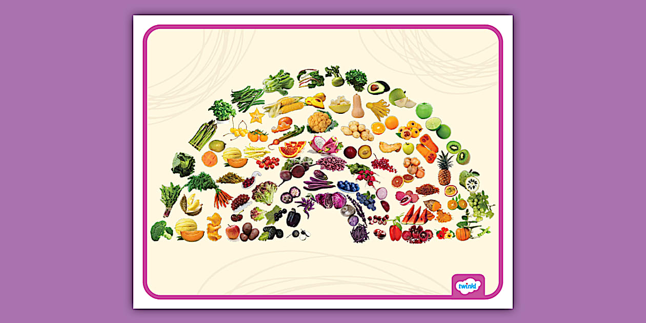 Rainbow of Edible Food Poster (teacher made) - Twinkl
