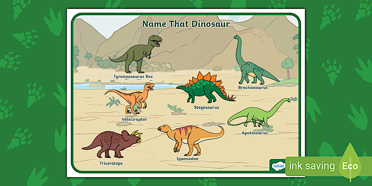 Name That Dinosaur Word Mat | Twinkl (teacher made) - Twinkl
