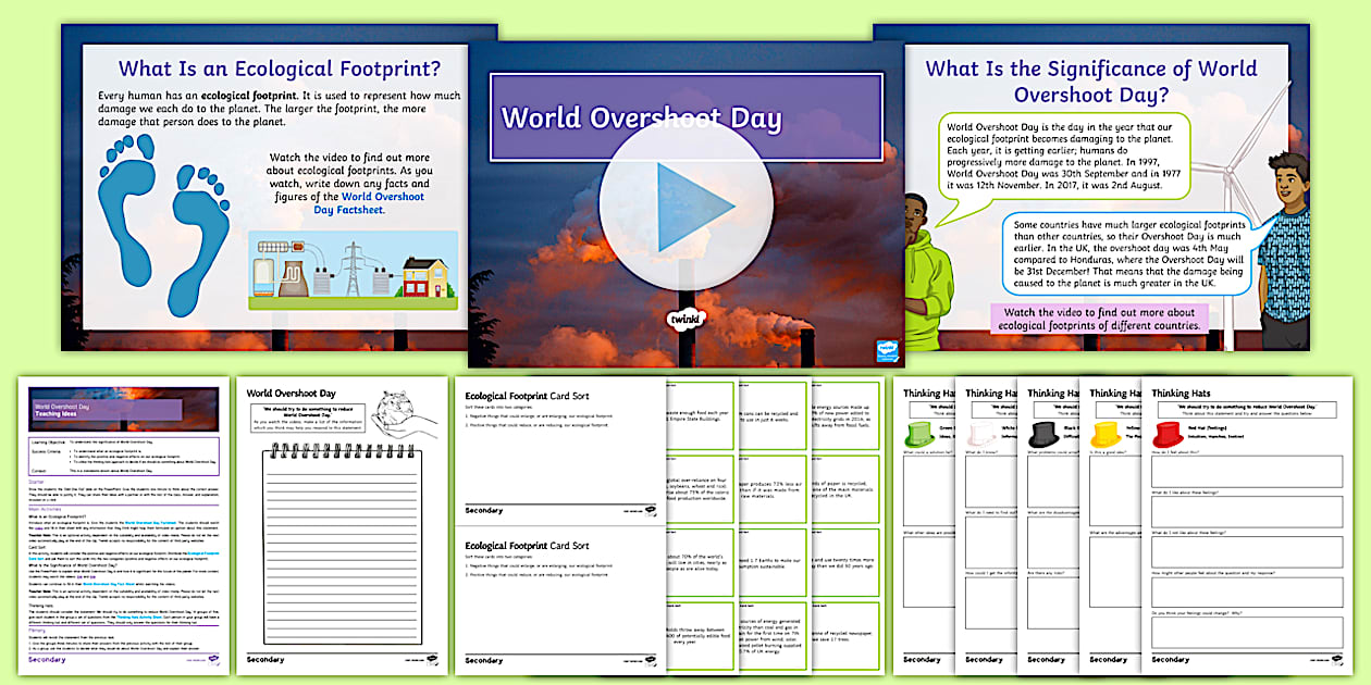 Calculate Your Ecological Footprint Lesson Pack - Beyond