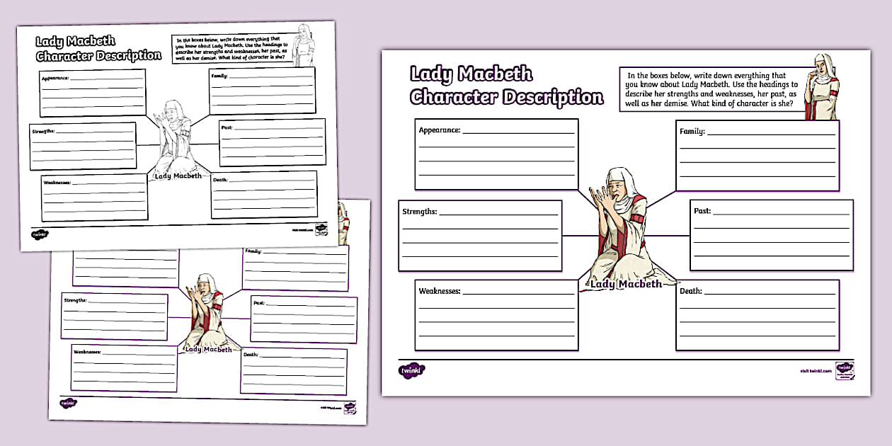Lady Macbeth Character Description Mind Map - Twinkl